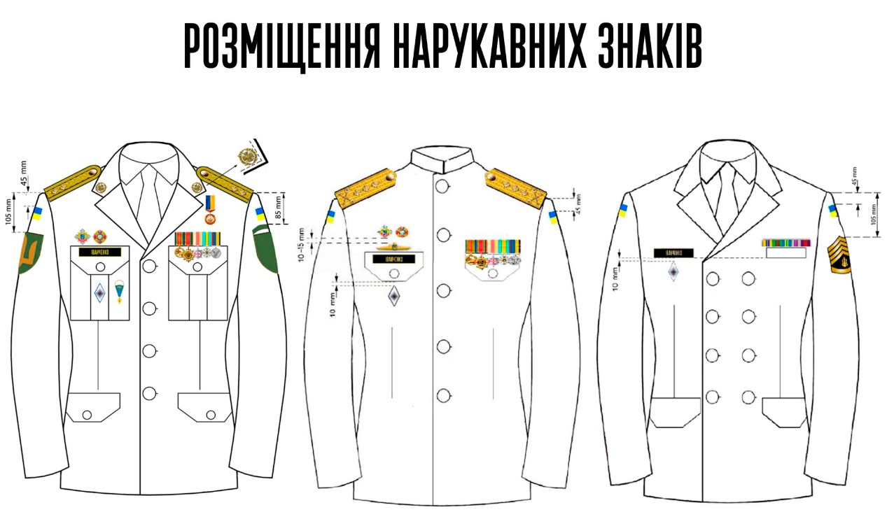 Минобороны изменило правила ношения военной формы и объяснило, как ...