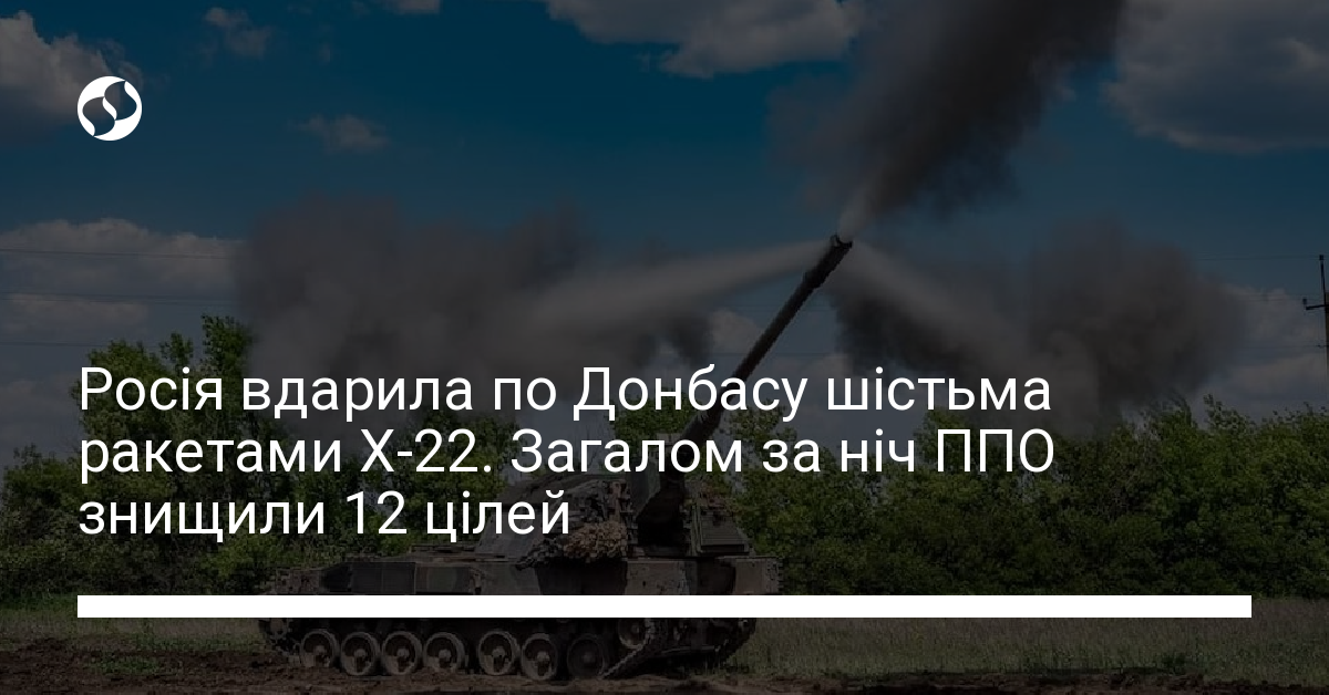 Ракетний удар по Україні 14 червня — ППО знищила 12 цілей Новини