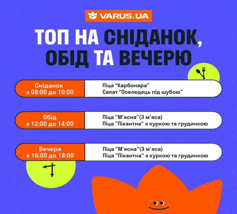 ТОП онлайн-замовлень українців влітку 2023. Аналітика VARUS | Новини України | LIGA.net